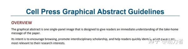 高质量的Graphical Abstract应该这么做，大部分作者都忽视！ - 知乎