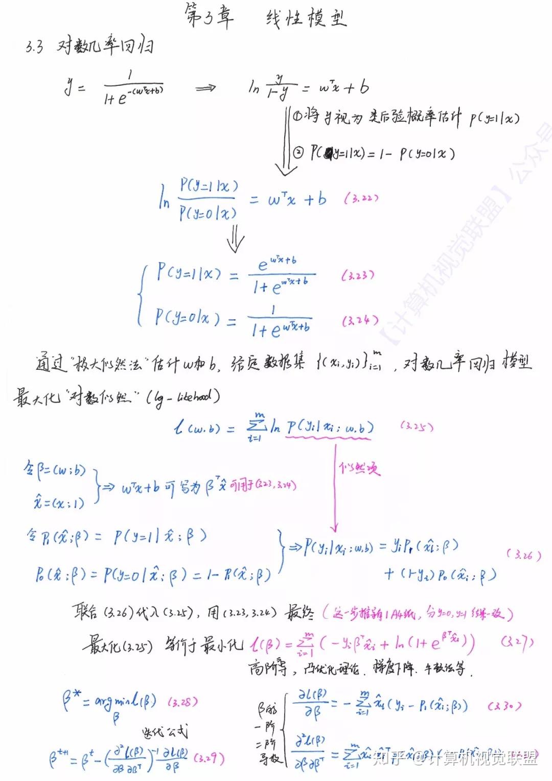 博士大佬~周志华《机器学习》西瓜书手推笔记正式开源 知乎