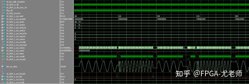 使用DDR4控制器实现多通道数据读写(二十一) - 知乎