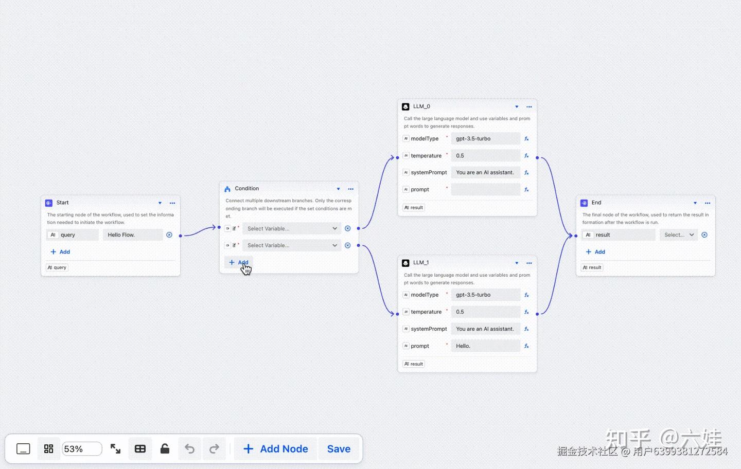 FlowGram 简介：开源前端流程搭建引擎 - 知乎