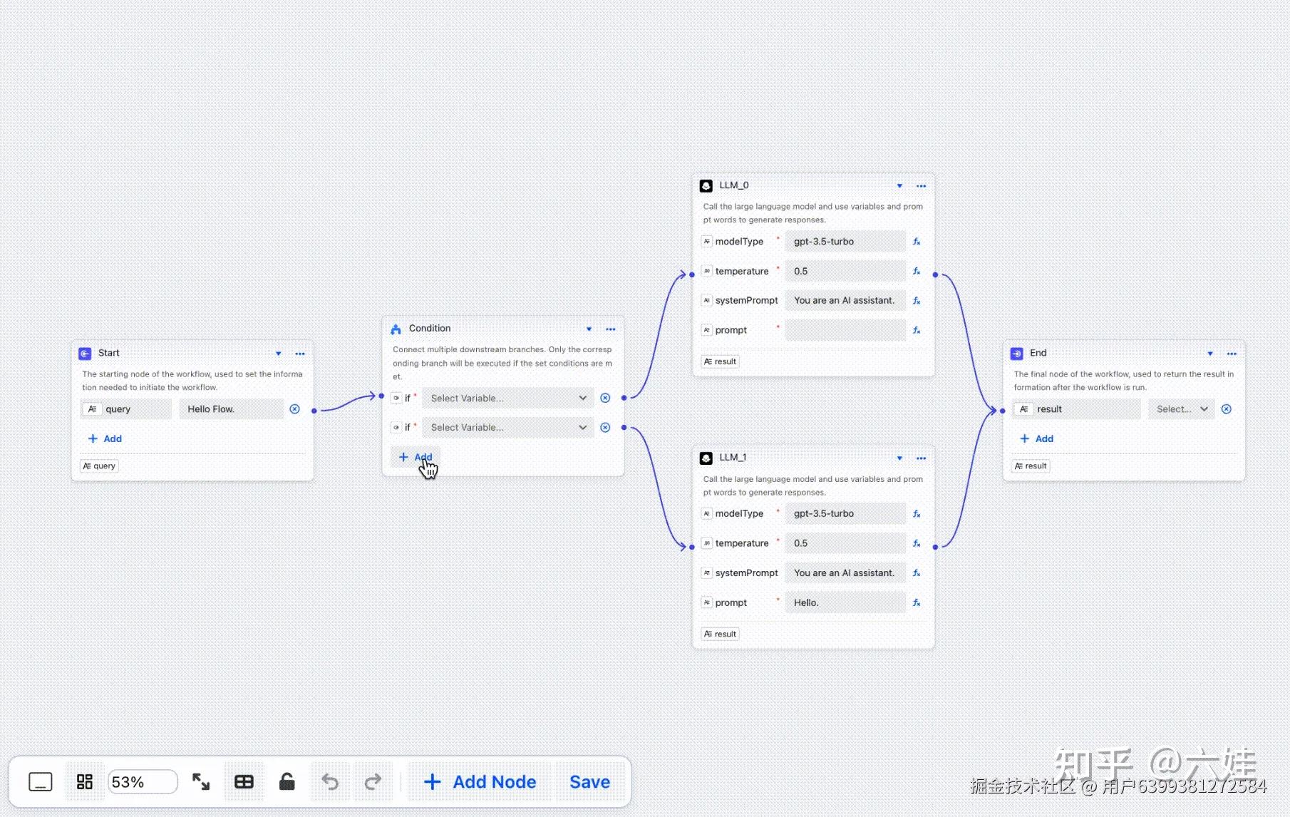 FlowGram 简介：开源前端流程搭建引擎 - 知乎