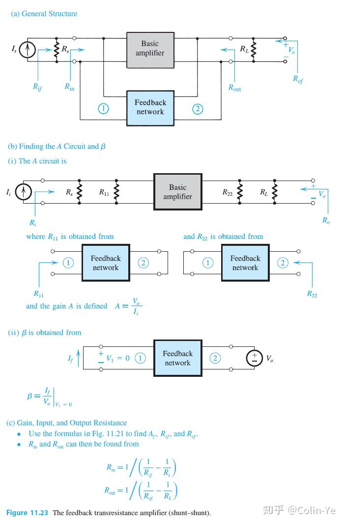 《微电子电路》笔记——11.反馈篇Feedback - 知乎