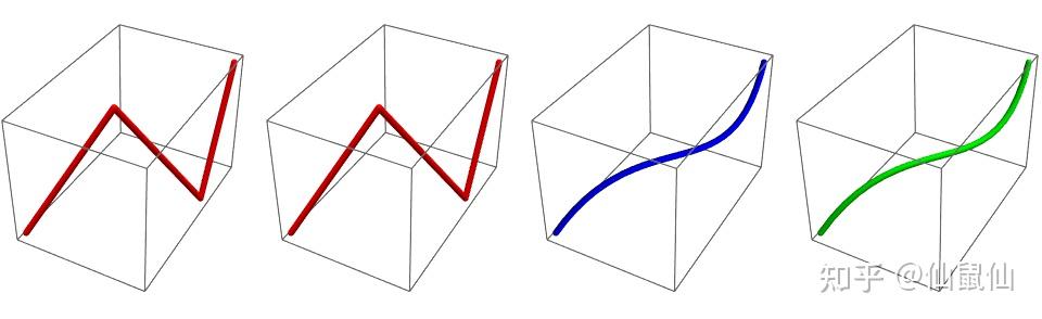 使用Mathematica绘制三维示意图: Graphics3D - 知乎