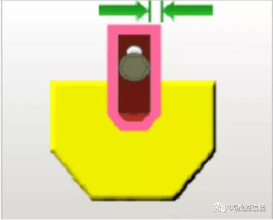 UG CAM编程参数详解，再没有比这更详细的教程了！ - 知乎