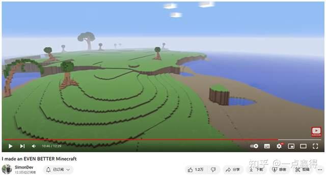 three.js基础概念 - 知乎