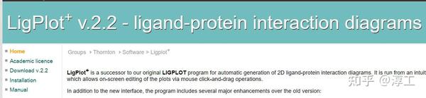 网络药理学值得学习的数据库和软件（一） - 知乎