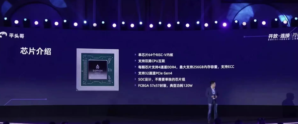 算能重磅发布行业首款服务器级RISC-V CPU算丰SG2042，助力RISC-V迈向高性能计算 - 知乎