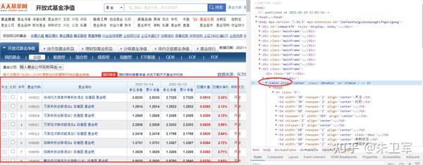  Pandas Web 