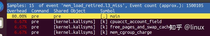 万字长文深入理解 cache，写出高性能代码 - 知乎