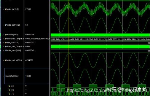 Matlab与fpga数字信号处理系列(6)—— Verilog 实现并行 Fir 滤波器 知乎