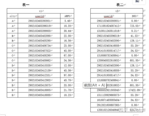 N套sql面试题 行转列、留存、日活等 知乎 