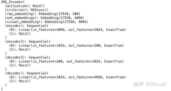 CCKS 2022 评测任务浅析：多模态知识图谱链接预测 - 知乎