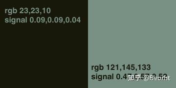 修改mame.ini调节游戏画面色彩 - 知乎