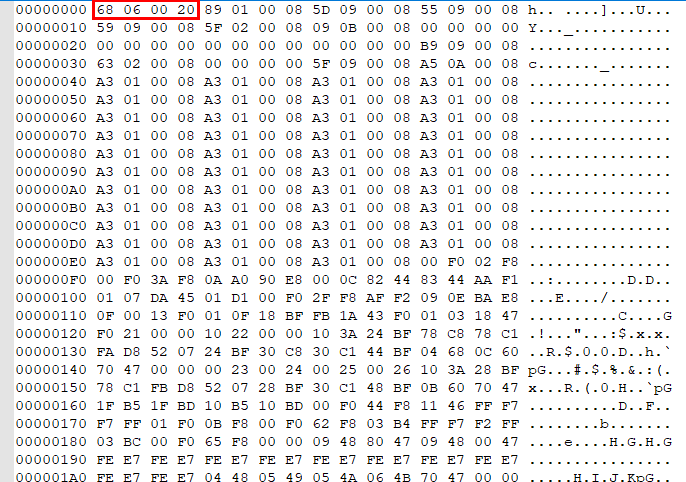 ARM Cortex-M 的 SP - 知乎