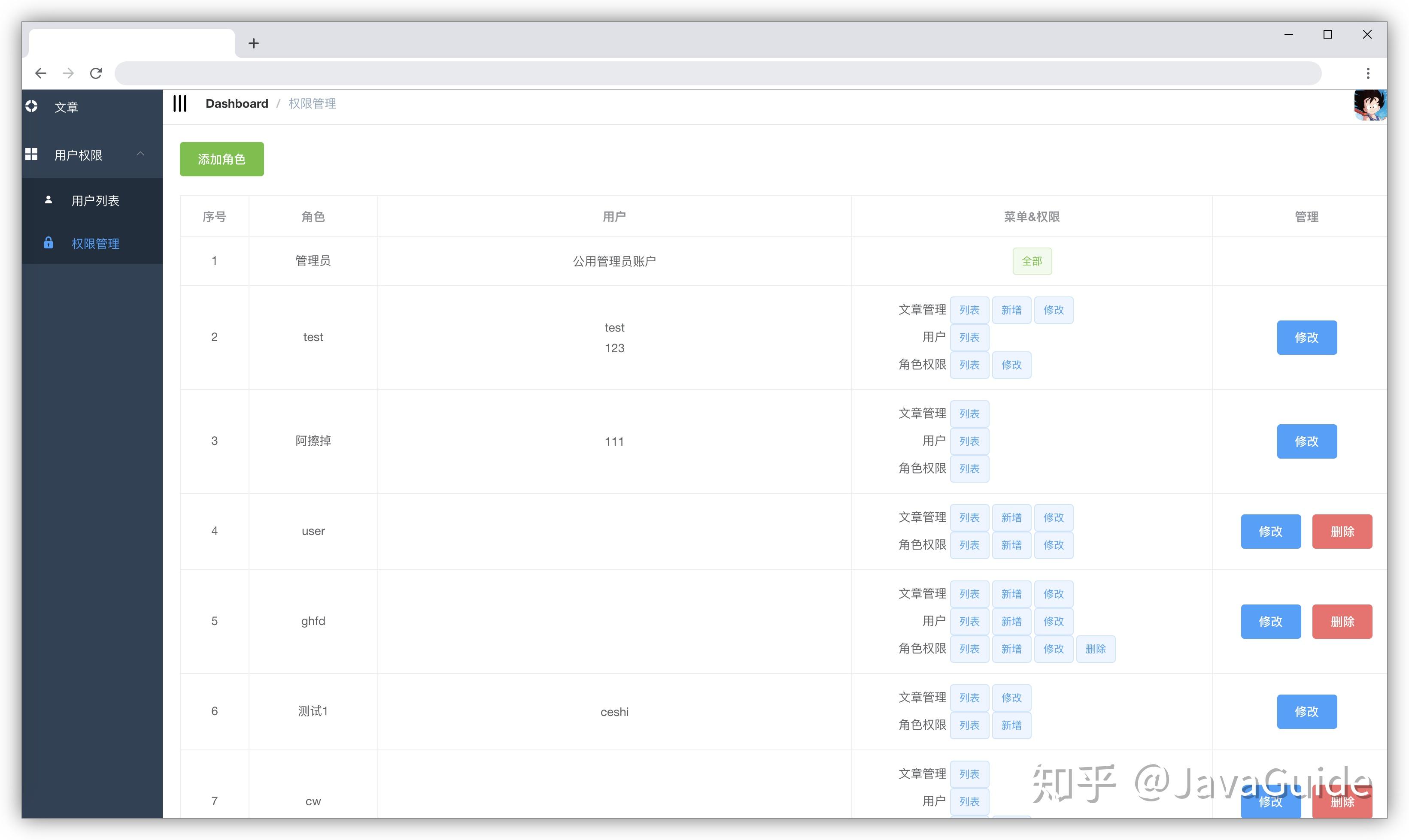 20个质量贼高的 SpringBoot 、Spring Cloud实战项目推荐！ - 知乎