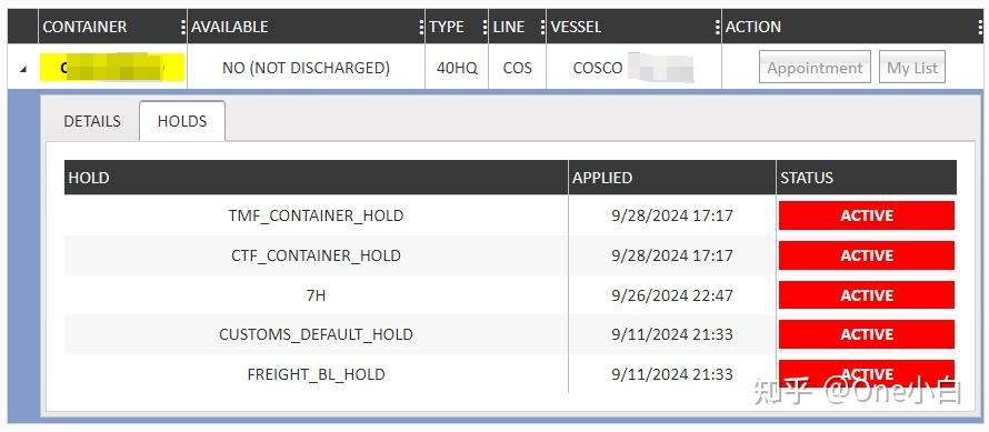 【美国进口清关】CBP 查验常见 AMS 处理代码含义说明：2H，5H，7H - 知乎