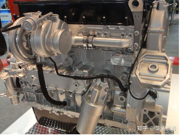 IVECO依维柯柴油发电机组保养滤清器常见零件号有哪些？ - 知乎