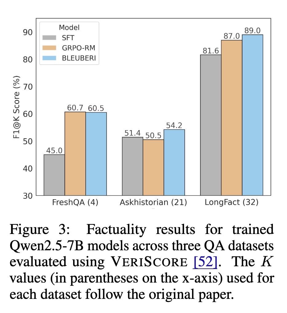 爱可可 AI 前沿推介(5.20) - 知乎