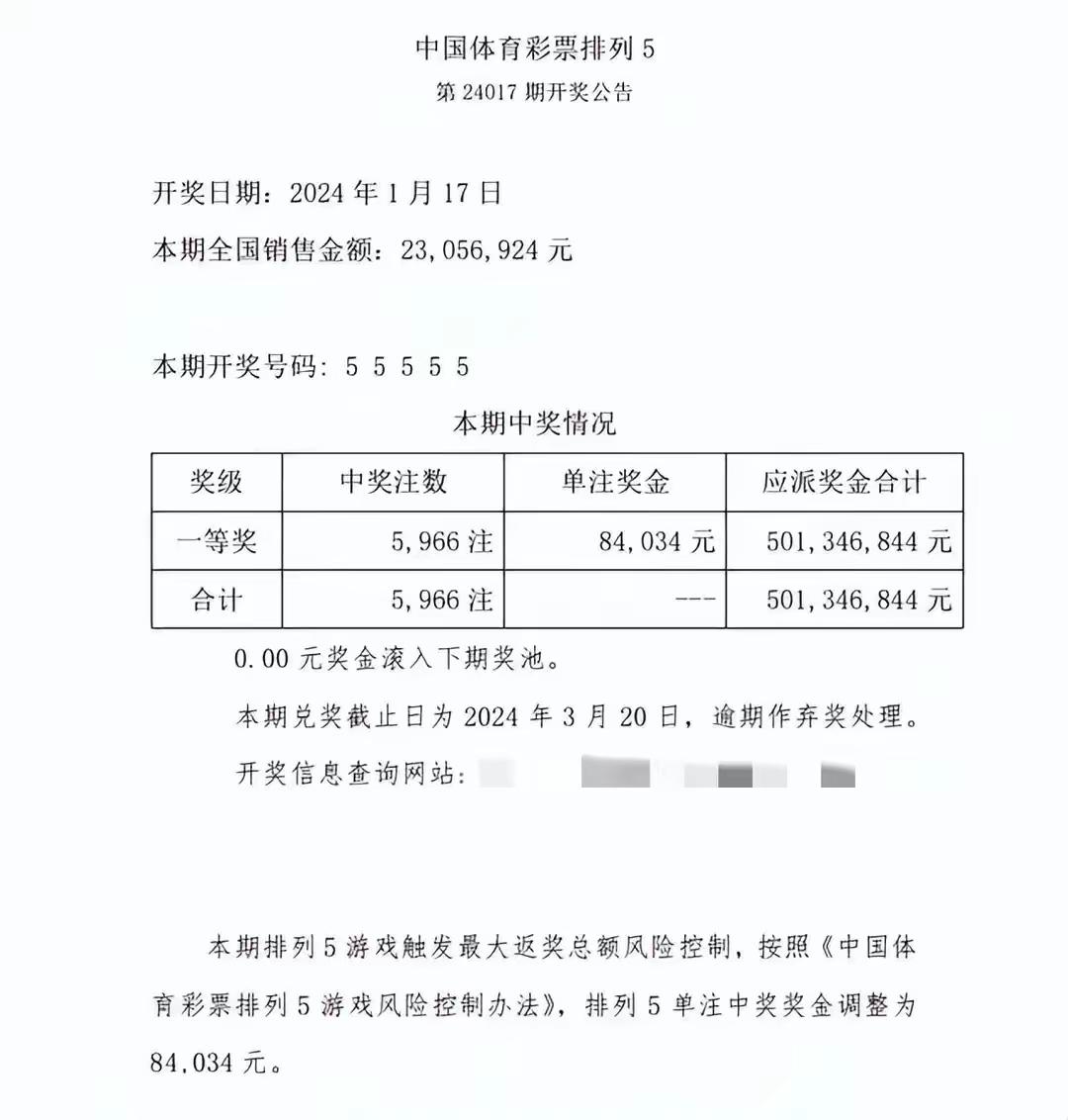 太诡异了，体彩排列5开豹子号55555，一等奖5966注清空5亿奖池 - 知乎