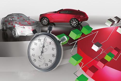 AUTOSAR概述 & 基于AUTOSAR的时间同步 - 知乎