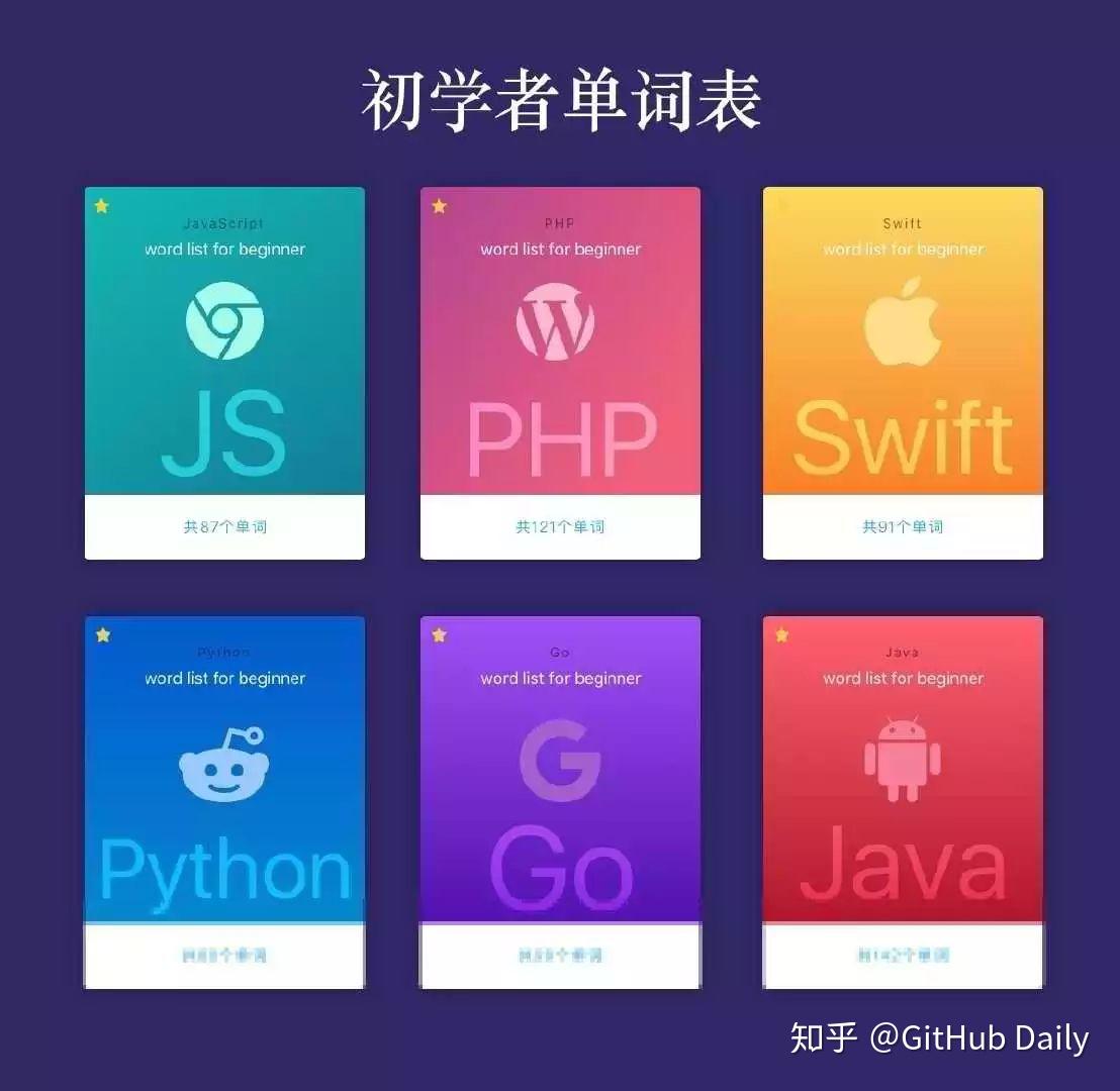 GitHub 上的这几个项目或许能帮你学好英语 - 知乎