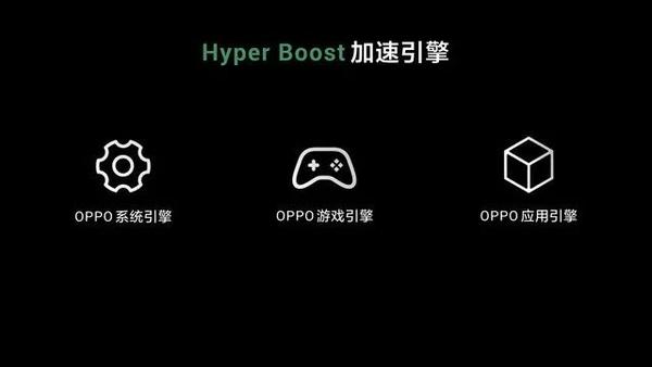 OPPO曝光Hyper Boost加速技术，App性能提升32%，已覆盖超11款头部游戏 - 知乎