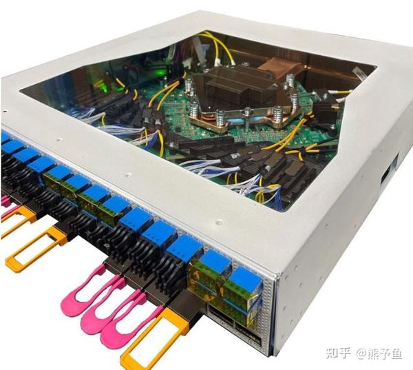 Cisco Co Packaged Optics - 知乎