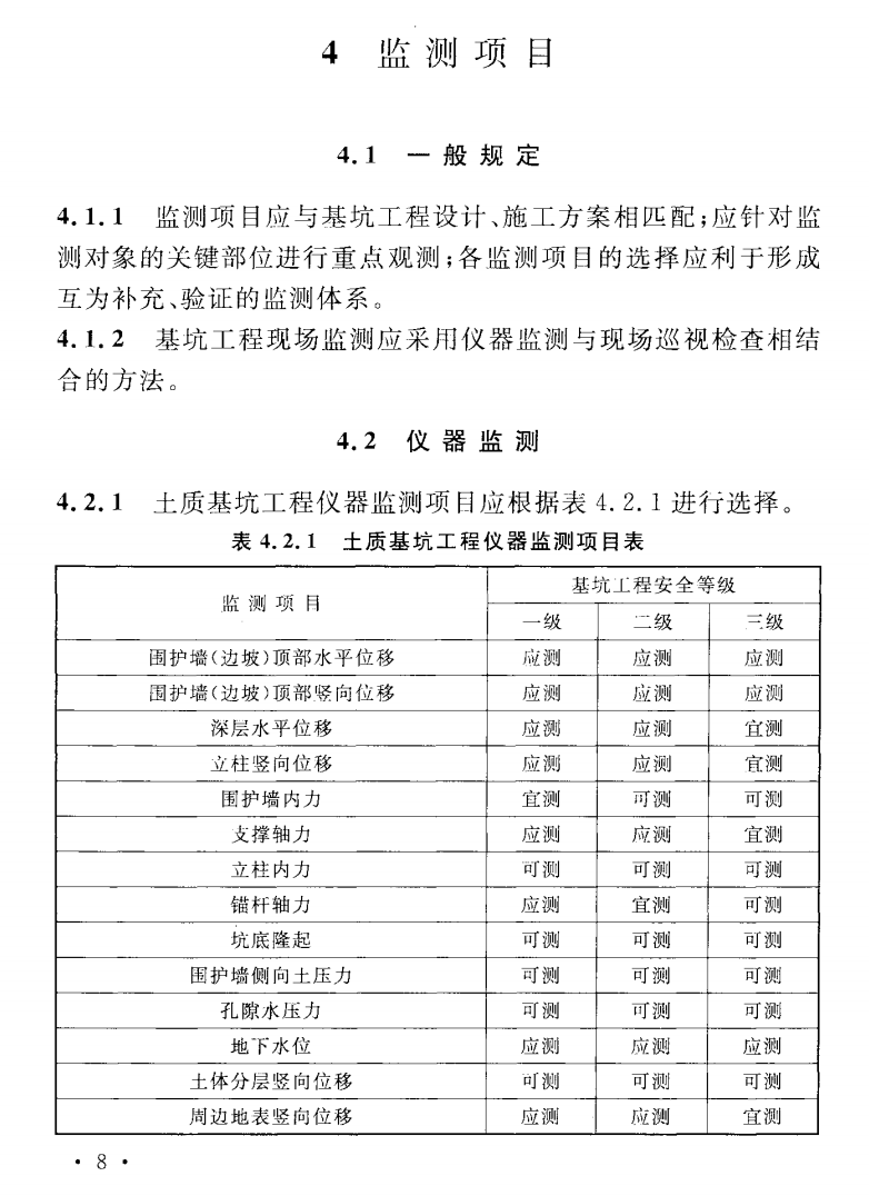 建筑基坑工程监测技术标准GB 50497-2019，附条文说明，可下载 - 知乎