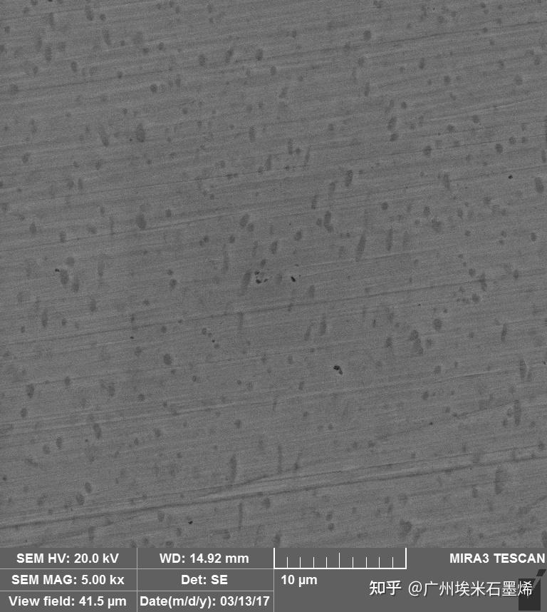 石墨烯/铜（TP2）复合材料 - 知乎