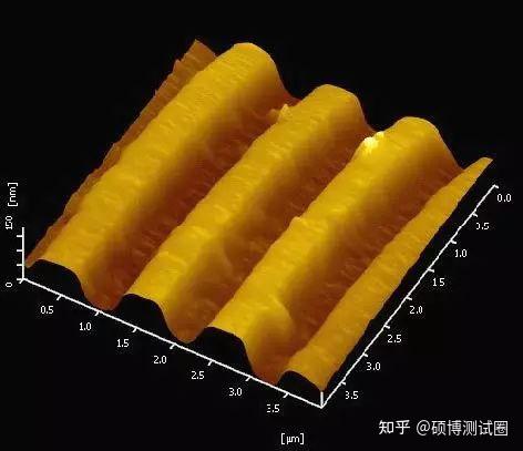 读懂AFM原理、测试及应用 - 知乎