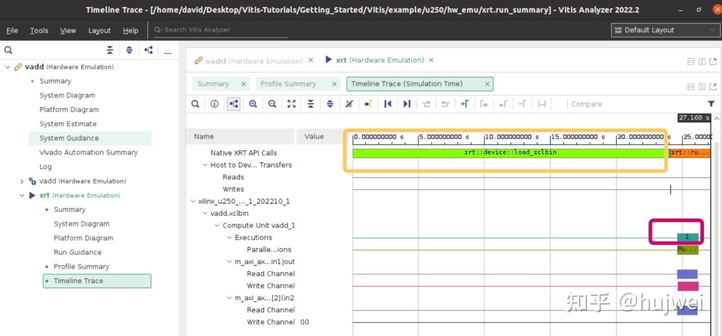 Vitis Getting Started Tutorials（Data Center Platform部分） - 知乎