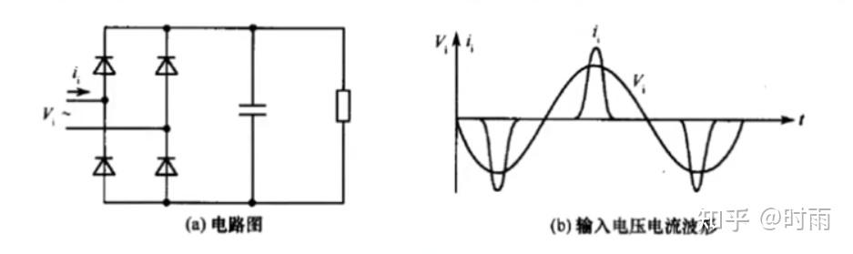 PFC电路概述 - 知乎