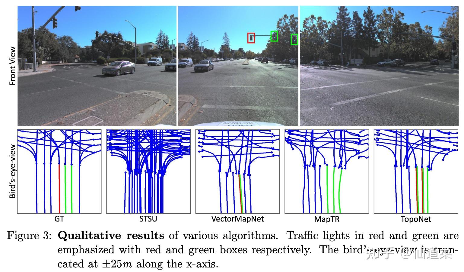 OpenLane-V2道路拓扑结构数据集 - 知乎