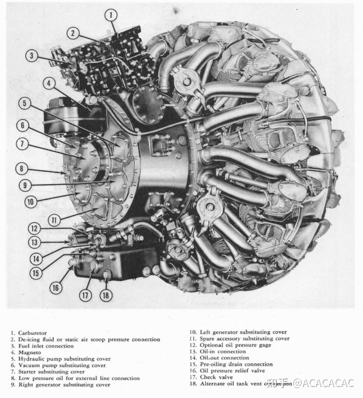 R-3350简史 - 知乎
