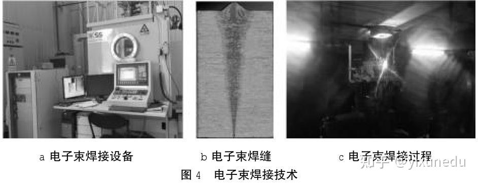 舰船用TA5/TC4钛薄板钛合金板等钛合金焊接技术进展 - 知乎