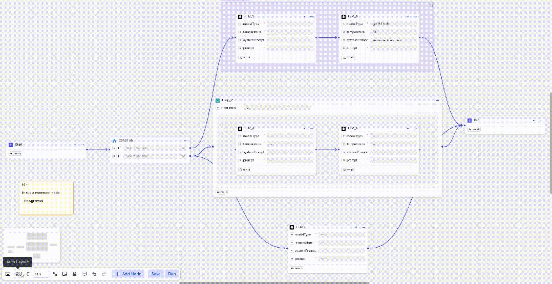 开源神器FlowGram.AI让你工作效率暴增300%！ - 知乎