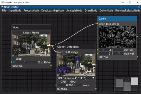 良心之作，7 个值得收藏的 GitHub 开源项目！ - 知乎