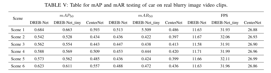【2024年10月24日】 论文 - 知乎