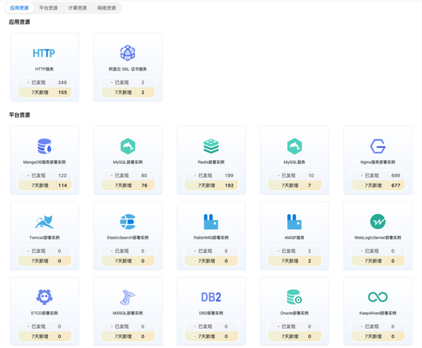10月更新！又一波新功能上线，升级后的EasyOps®简直神了 - 知乎