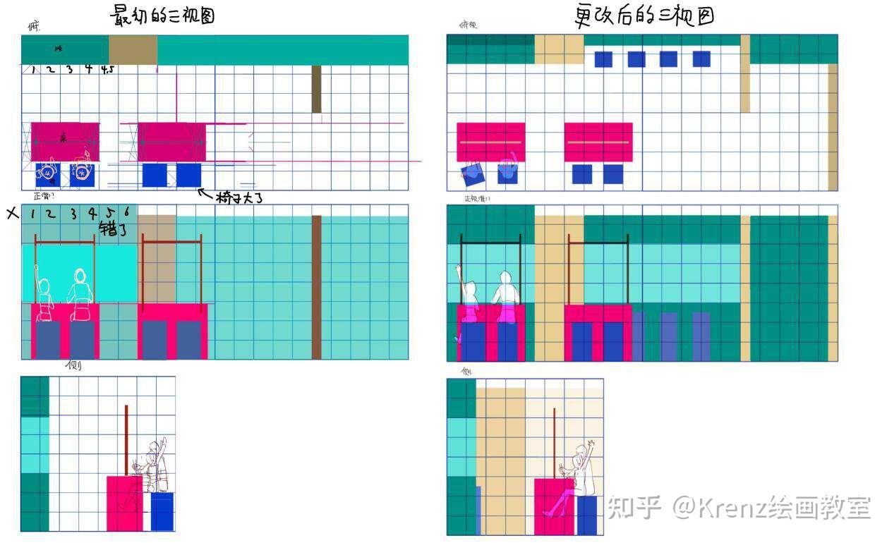 Krenz绘画教室【优秀作业心得】基础透视与结构-0144 - 知乎