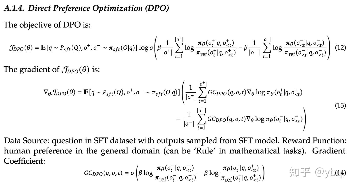 如何理解 LLM 中的 RL 算法？ - 知乎