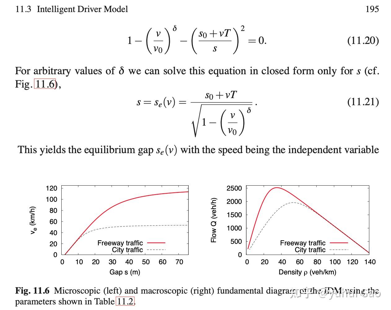 论文阅读（一）：Car-Following Models based on Driving Strategies - 知乎