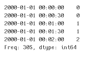 python时序分析之重采集（resample） - 知乎