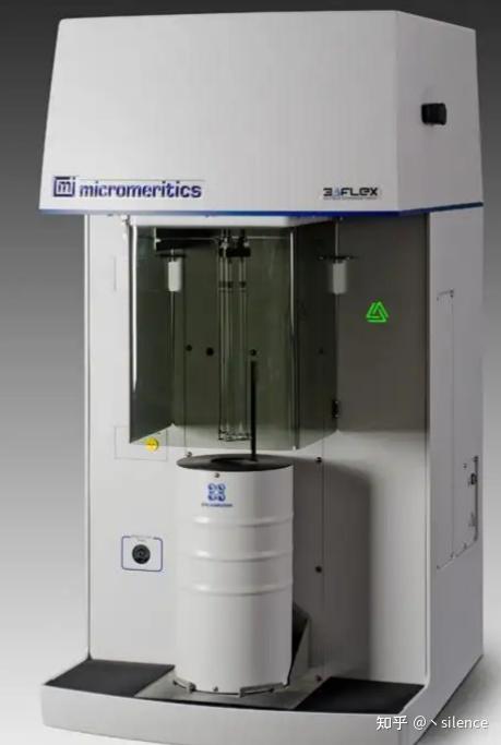 什么是BET测试 - 知乎