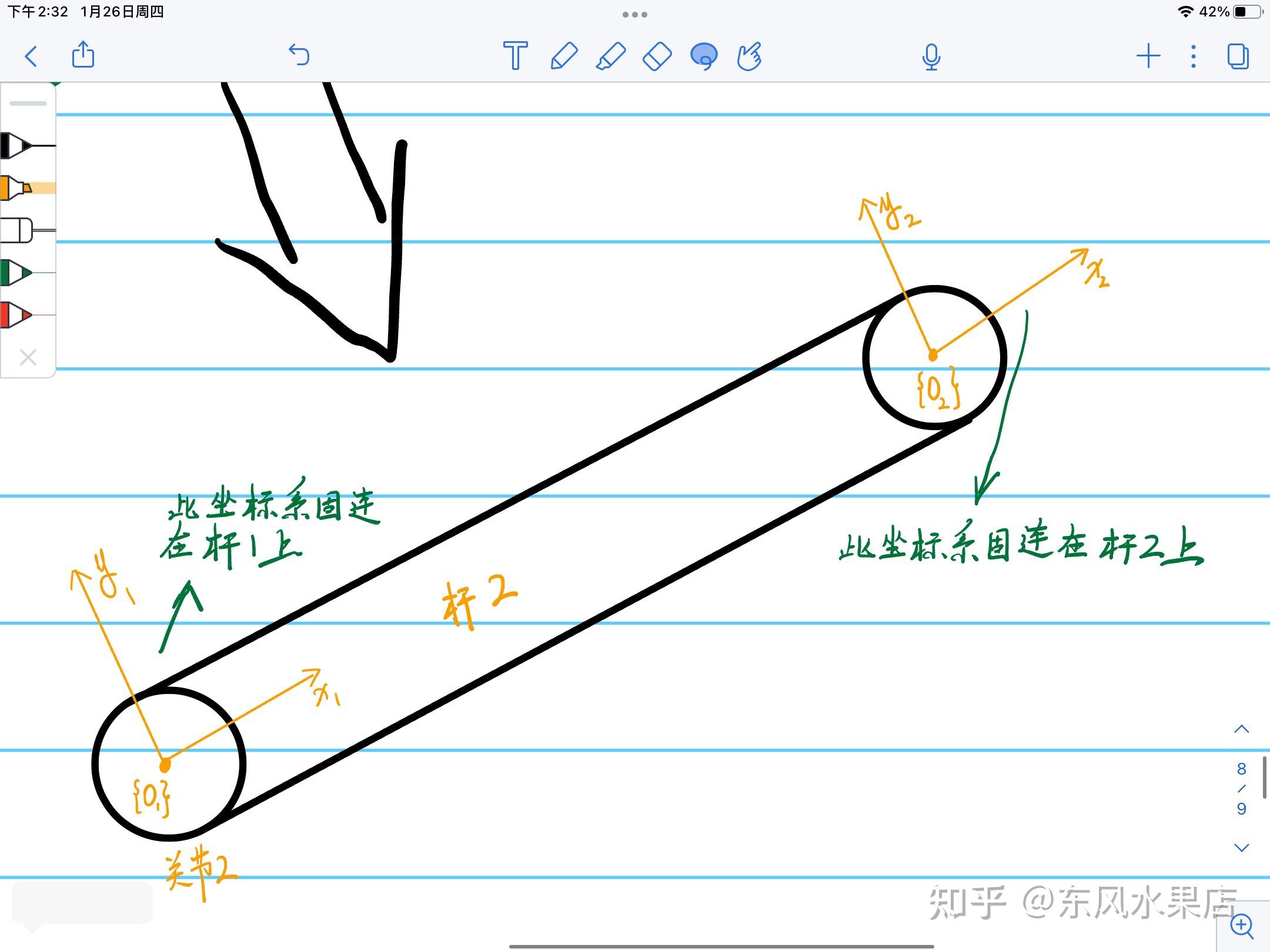 机械臂在两种dh参数下的运动学和动力学 知乎