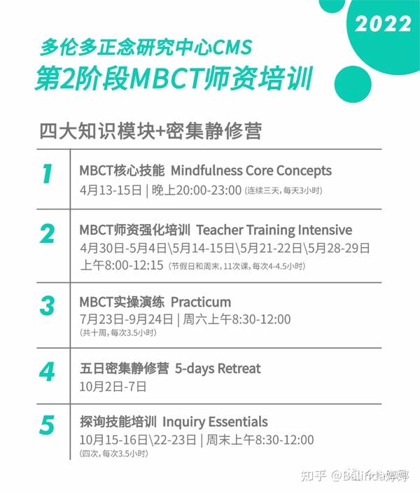 2022年MBCT正念认知疗法中文师资培训路径 - 知乎