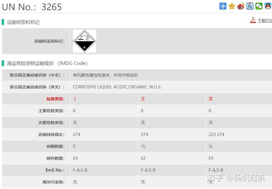 8类危险品全氟丁基磺酰氟上海货代 - 知乎