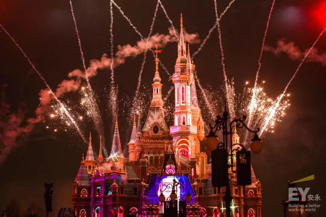 （美国留学生寒假实习）再见，安永。Good Bye, EY. - 知乎