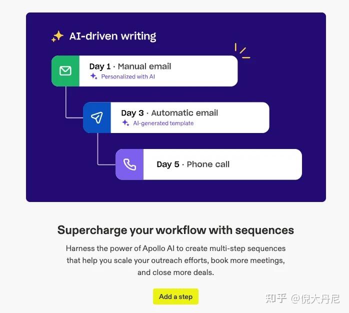 外贸邮件开发神器Apollo阿波罗全流程讲解 - 知乎