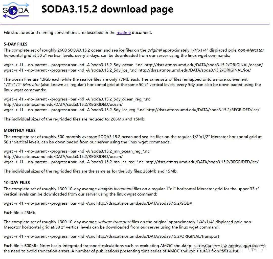【数据下载】SODA数据更新至2022并教学下载 - 知乎